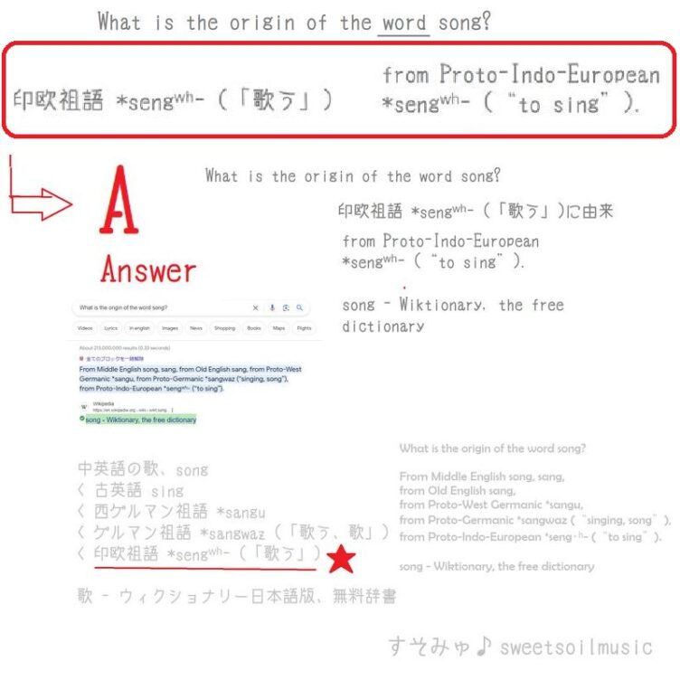 歌の英語「Song」の言葉の起源は？ 印欧祖語/sengʷʰ- | Sweet Soil Music